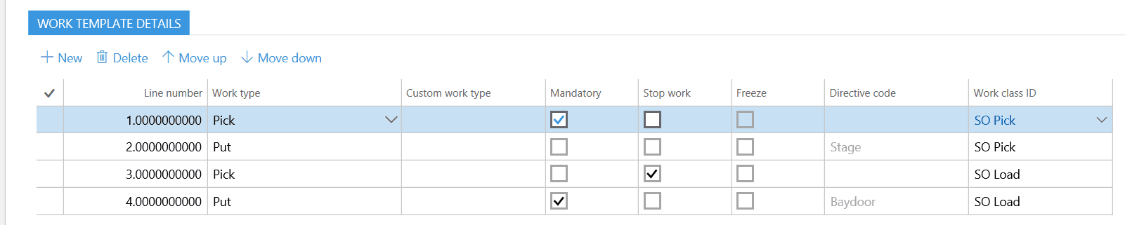 3 dynamics 365 work template details | Ellipse Solutions